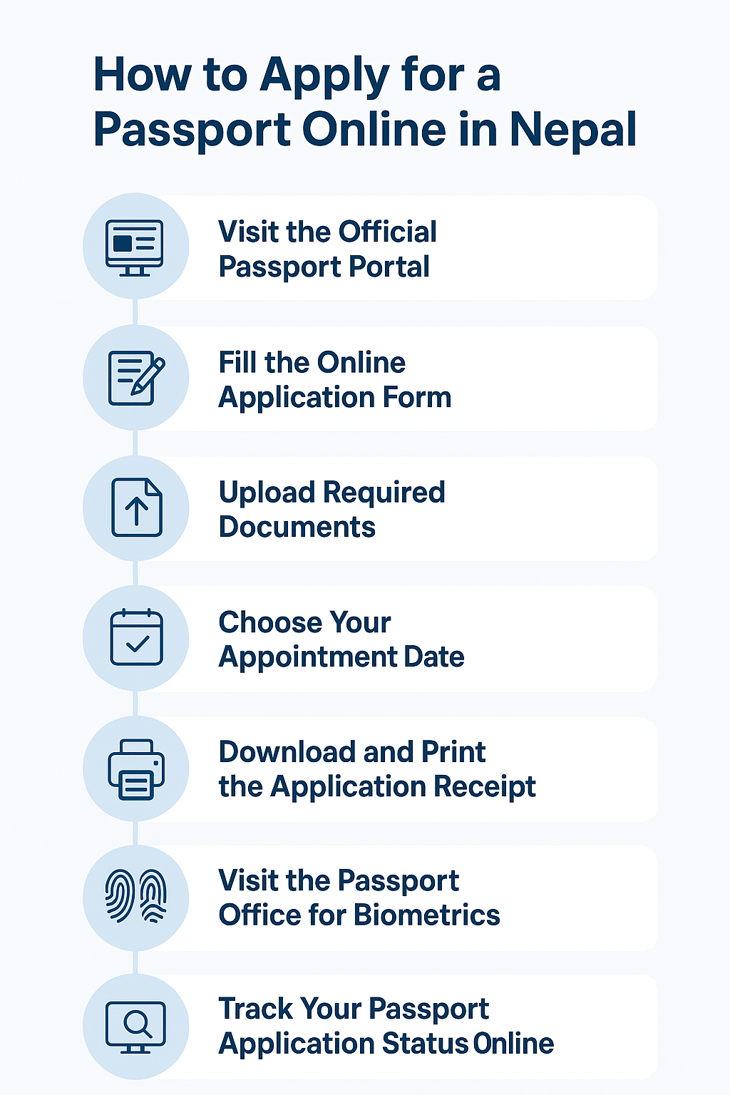 How to Apply Passport Online in Nepal (2025 Guide) | Requirements, Fees ...